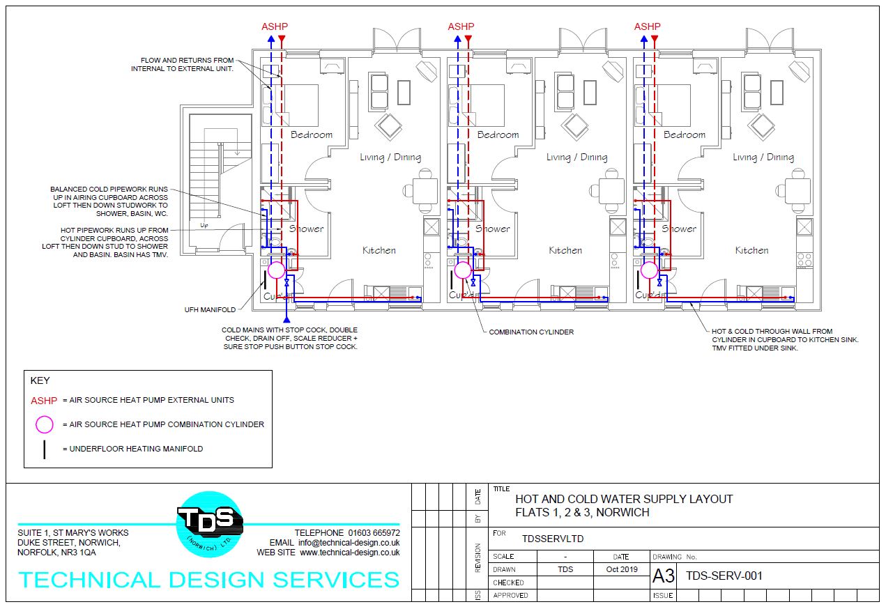 Gallery – Technical Design Services Ltd